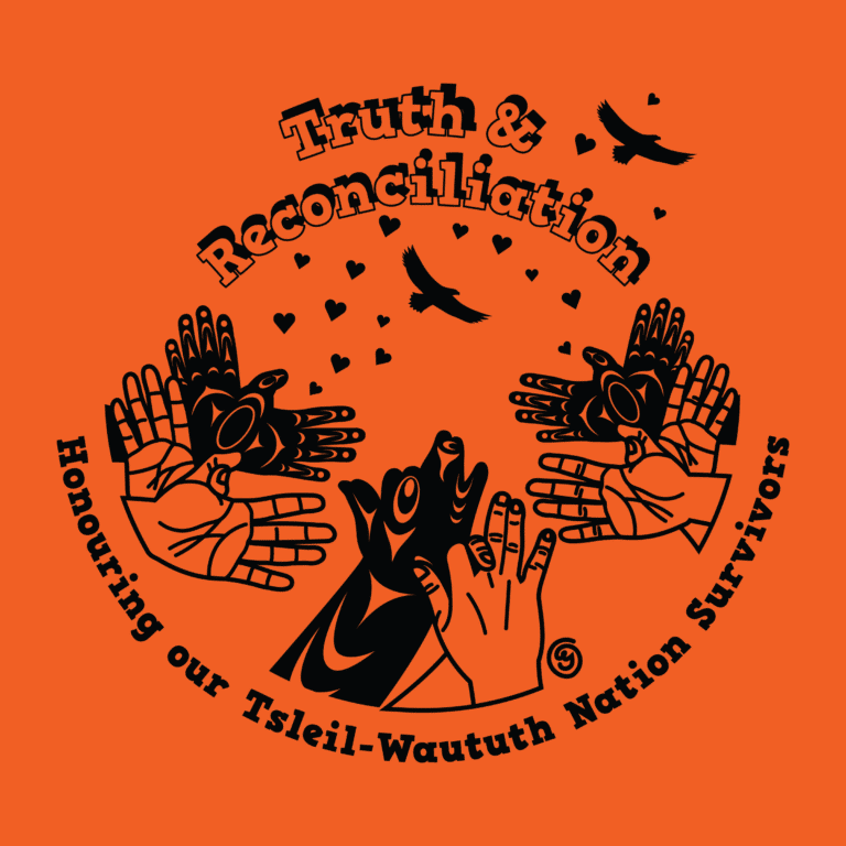 Tsleil-Waututh Nation – People of the Inlet