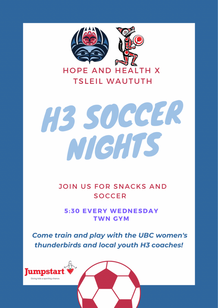 Recreation & Programs – Tsleil-Waututh Nation